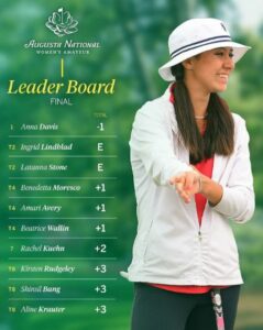 Anna Davis Wiki [Golfer] Biography, Age, Height, Parents, Net Worth ...