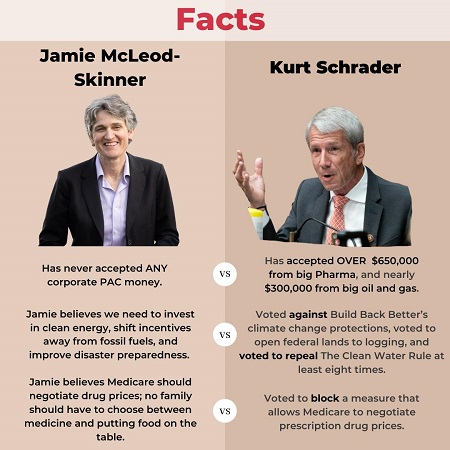 Jamie McLeod-Skinner Wife, Parents, Wiki, Biography, Net worth ...