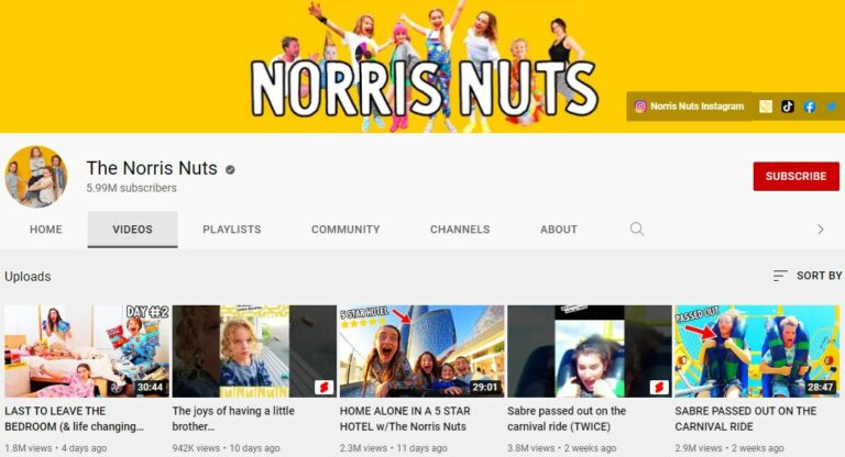 Sabre Norris Age, Biography, Wiki, Height, Parents, Siblings, Net worth ...